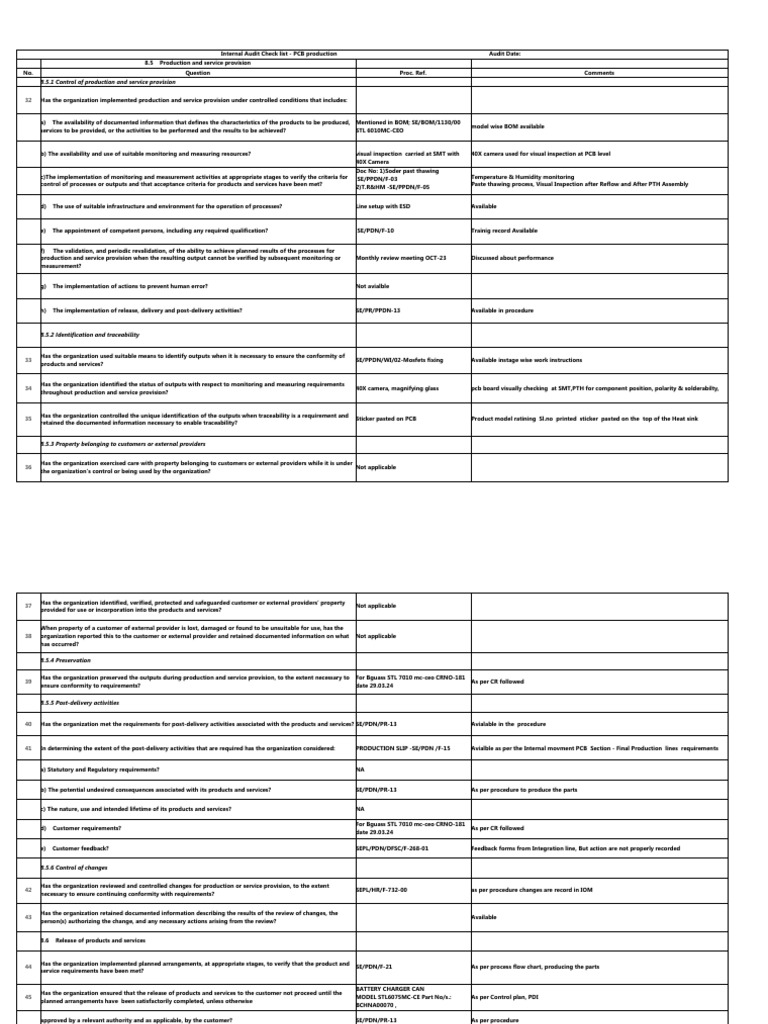 IA PPDN Observasion Points | PDF
