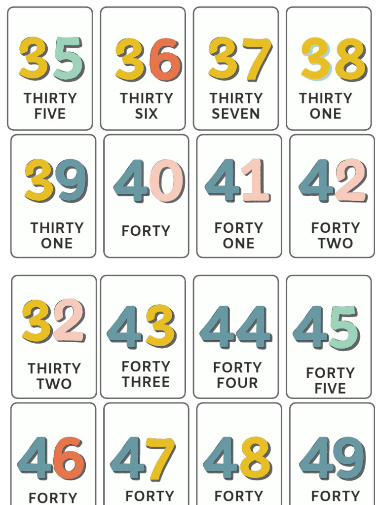 Colorful Fun Math Number Flashcards | PDF