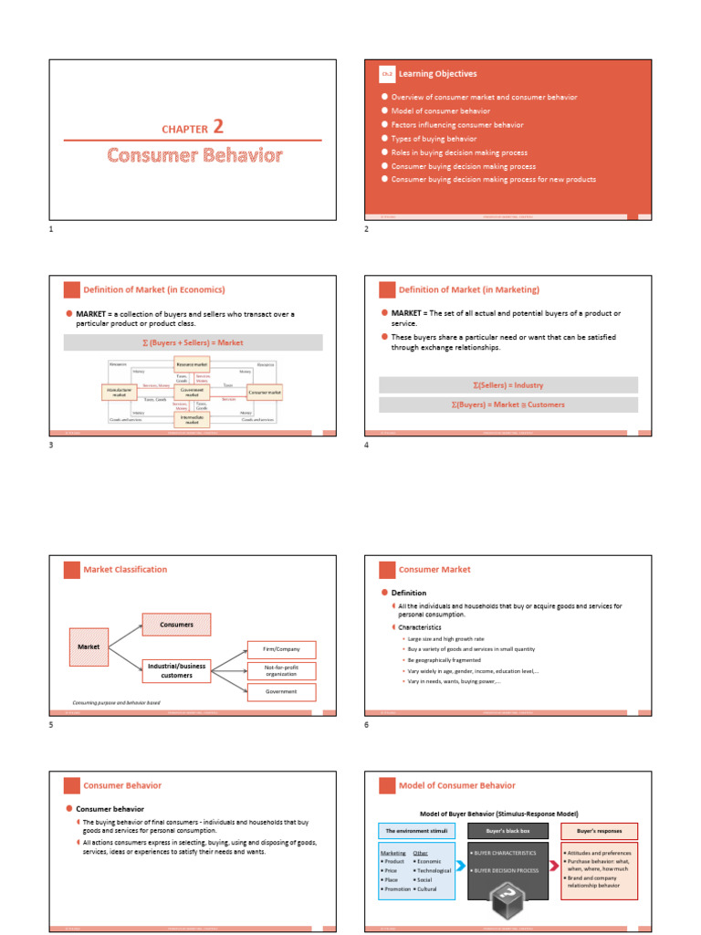 ST3. MAR - Consumer Behavior | PDF | Consumer Behaviour | Behavior