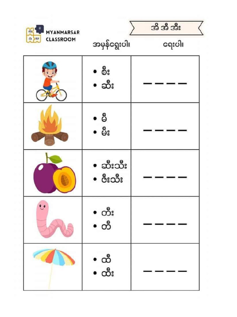 G1 Myanmar Test | PDF
