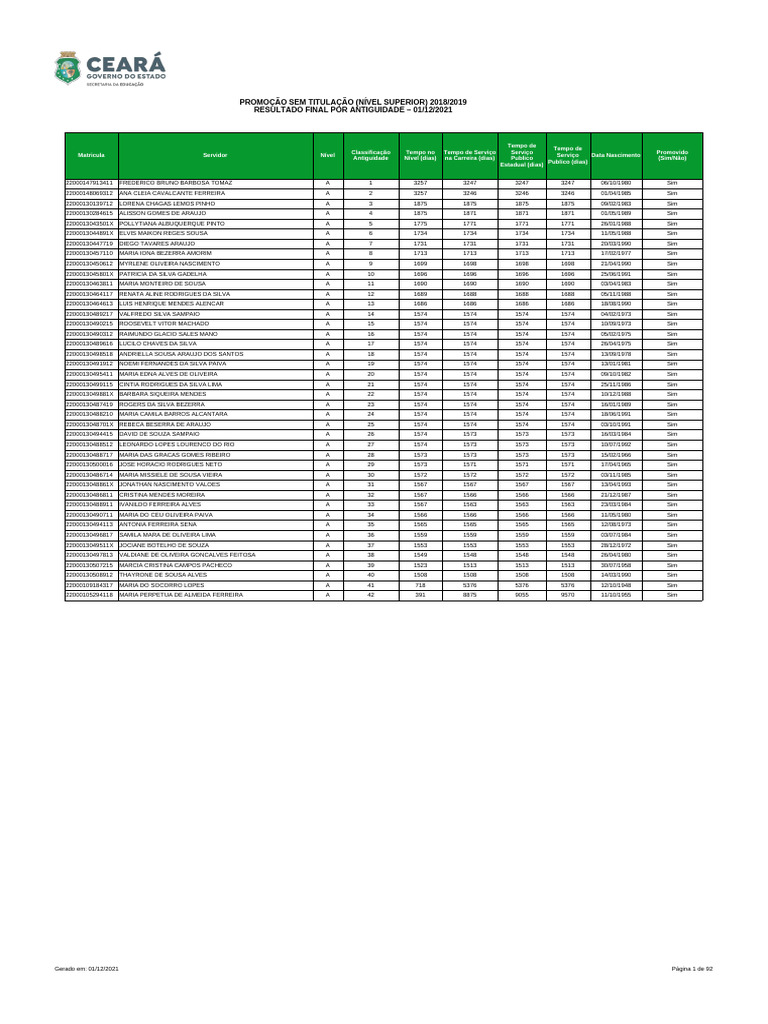 PST 2019 Antiguidade | PDF