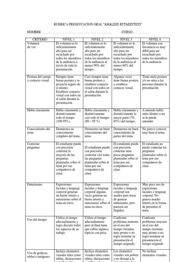 Rúbrica para Presentación Oral de Análisis Estadístico | PDF | Science ...