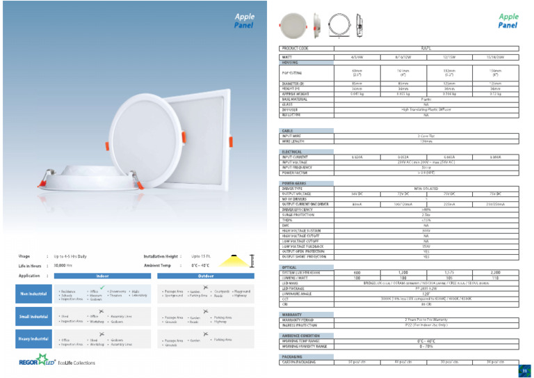 Apple Specification 2024 | PDF