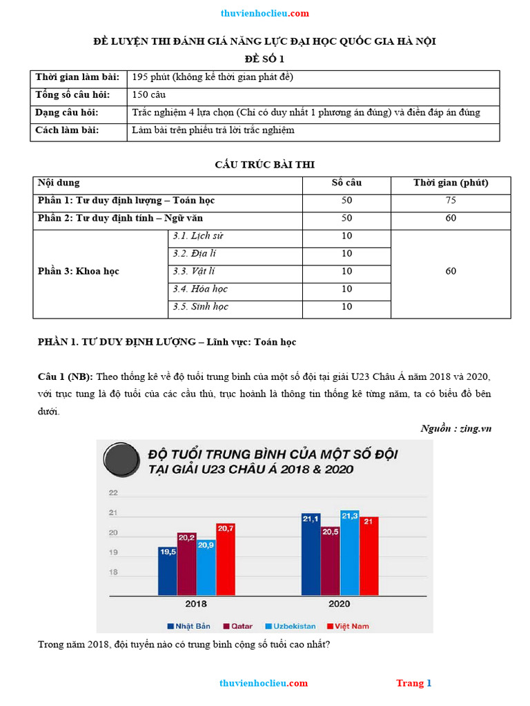 Bo 5 de On Thi DGNL DHQG Ha Noi Bo 1 | PDF