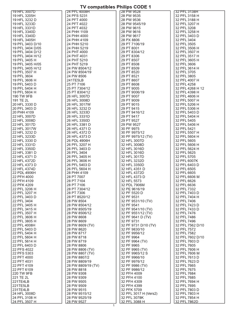 Code Télécommande Philips | PDF