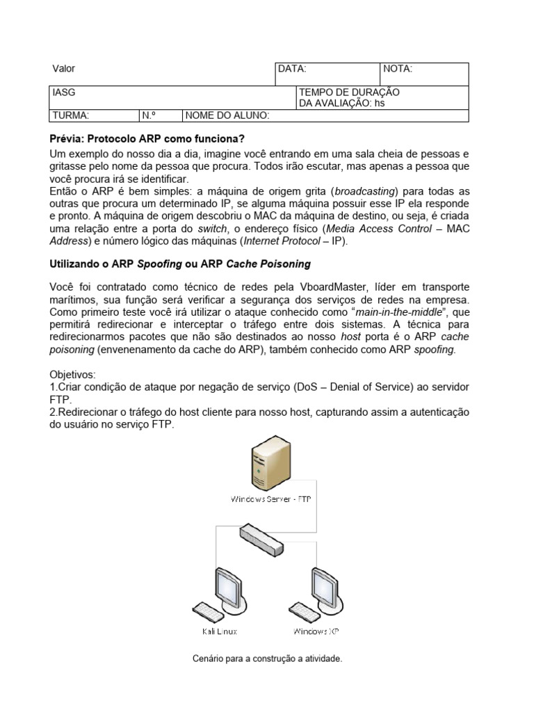 Atividade6 Ataque Arp Spoofing Pdf Endereço De Ip Protocolo De