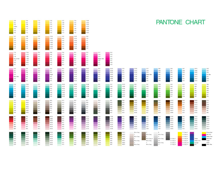 Pantone Chart | PDF