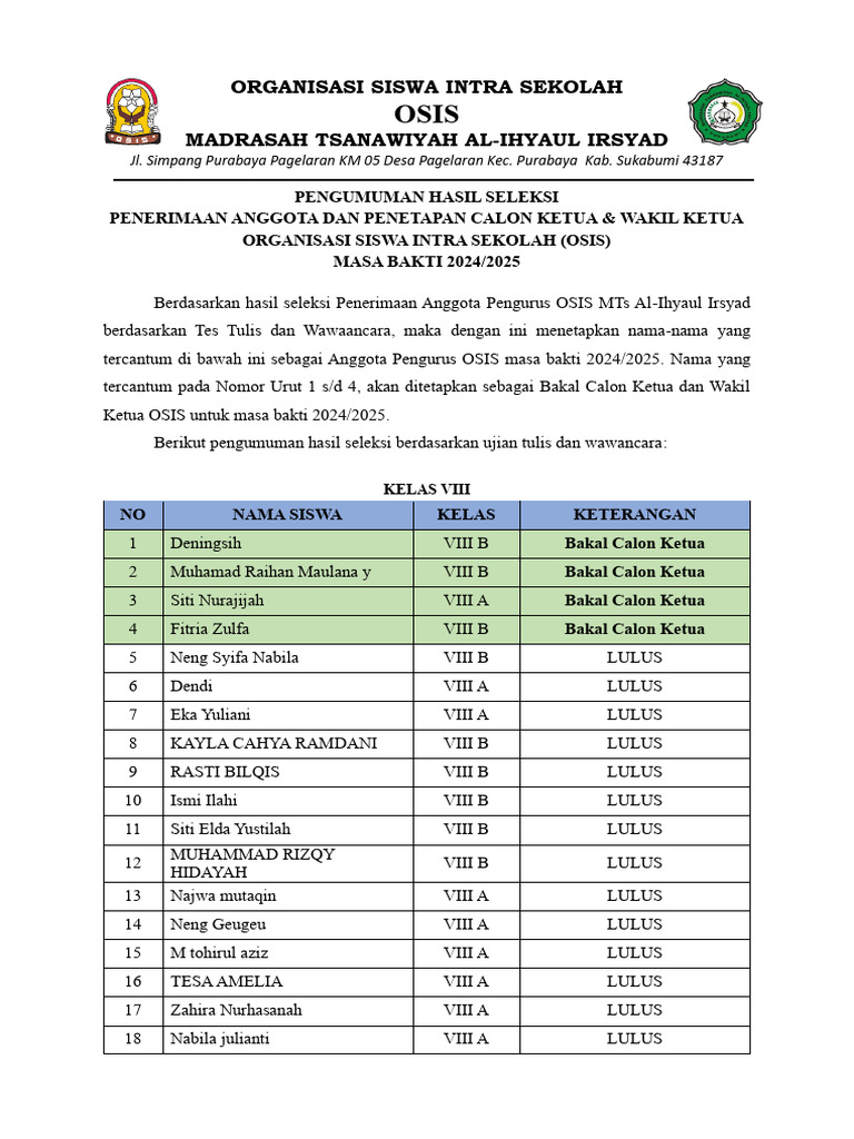 Pengumuman Hasil Seleksi Penerimaan OSIS 2024-2025 | PDF