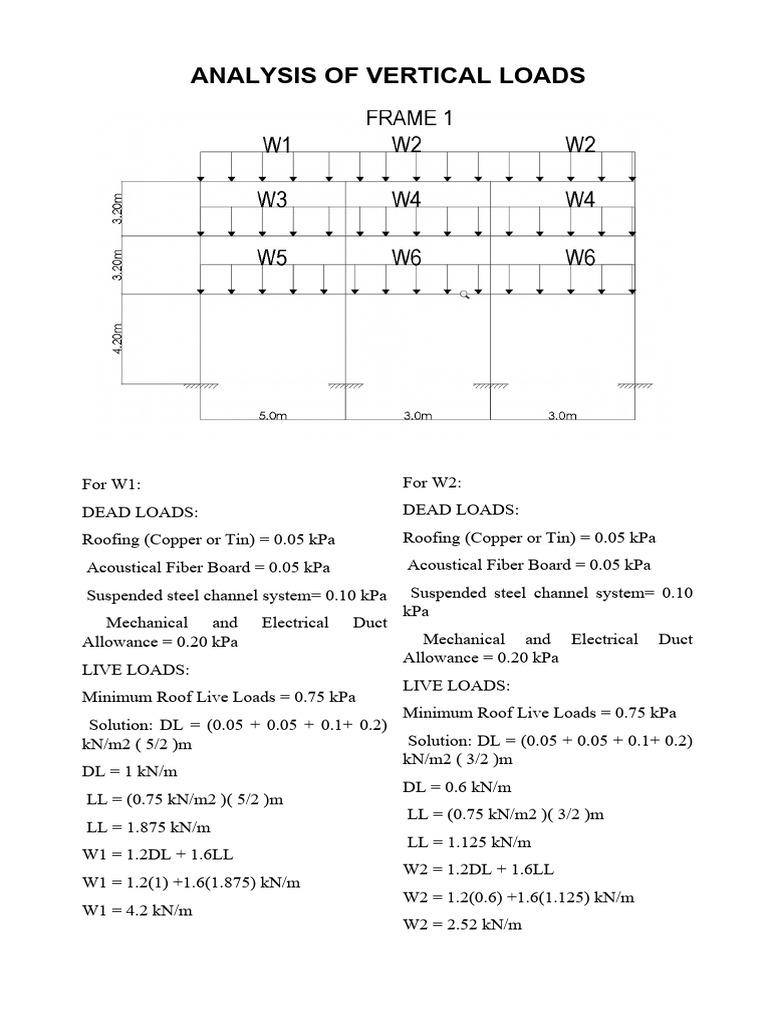 Vertical Analysis | Download Free PDF | Tile | Concrete Vertical Analysis | Download Free PDF | Tile | Concrete