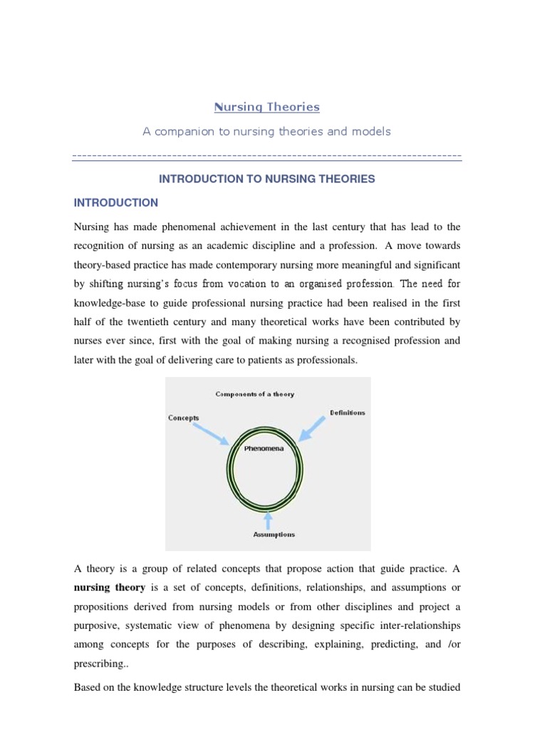 Nursing Theories | PDF | Theory | Nursing