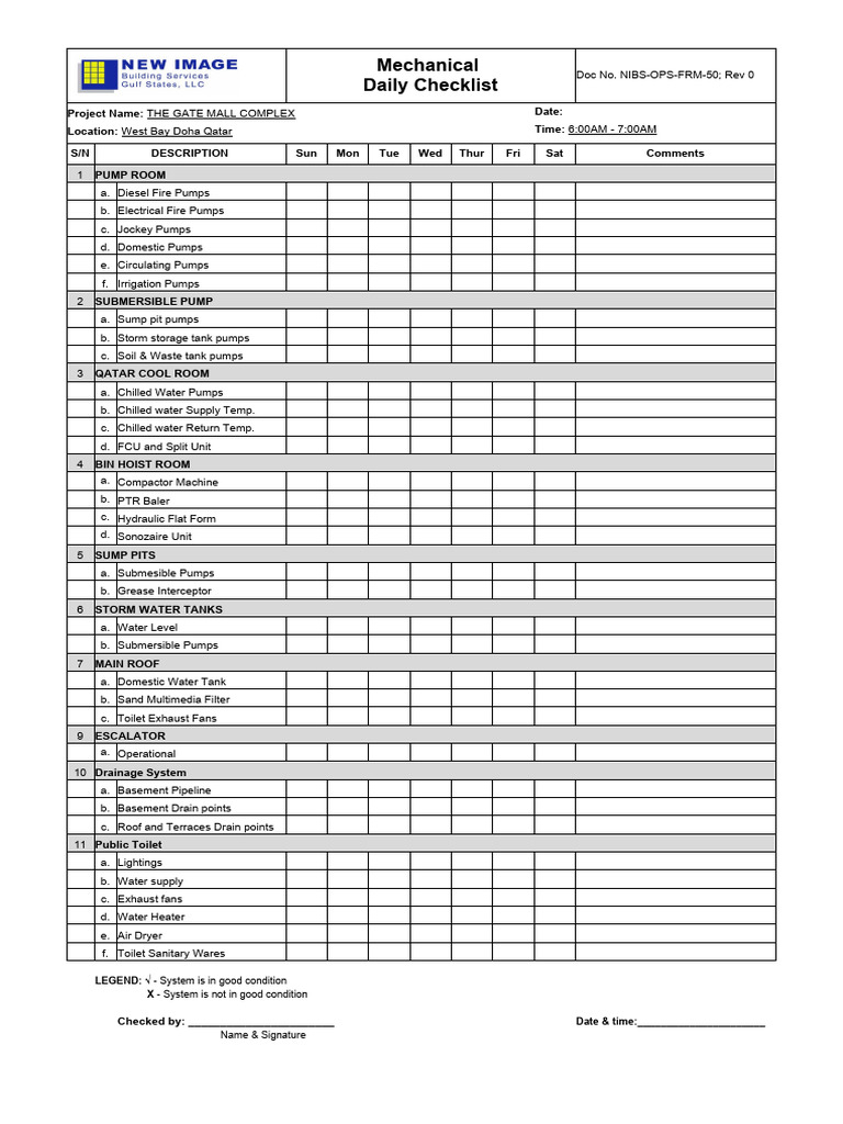 Daily Technical Checklist | PDF | Manufactured Goods