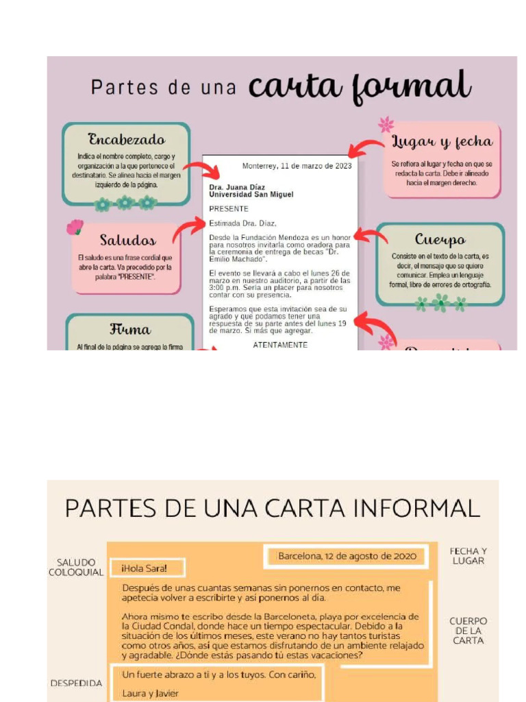 Carta Formal e Informal | PDF
