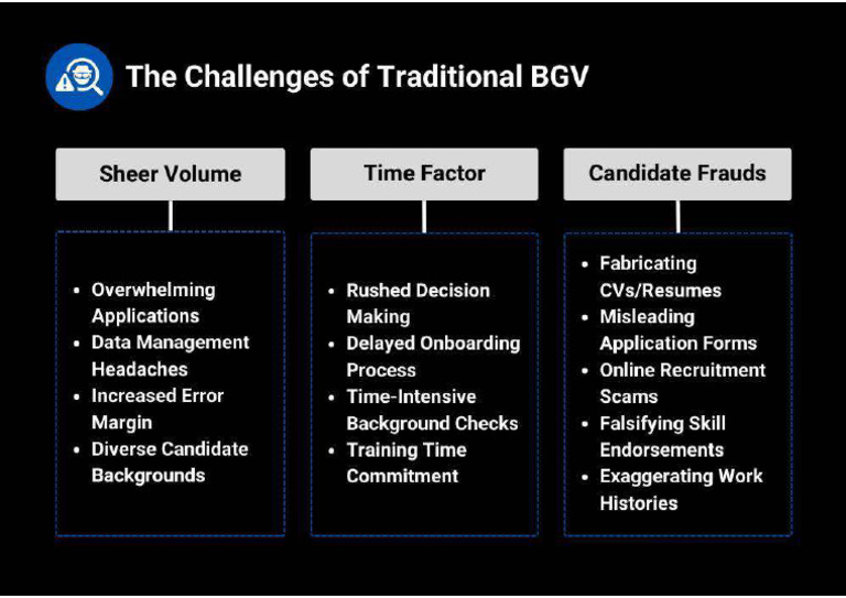 OneVigil Streamlined My BGV Process | PDF