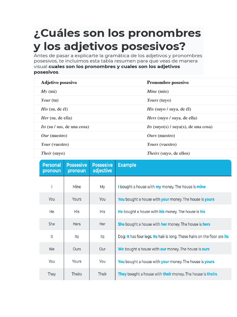 Ficha 1 de Ingles Pronombres y Adjetivos Posesivos. | Descargar gratis ...