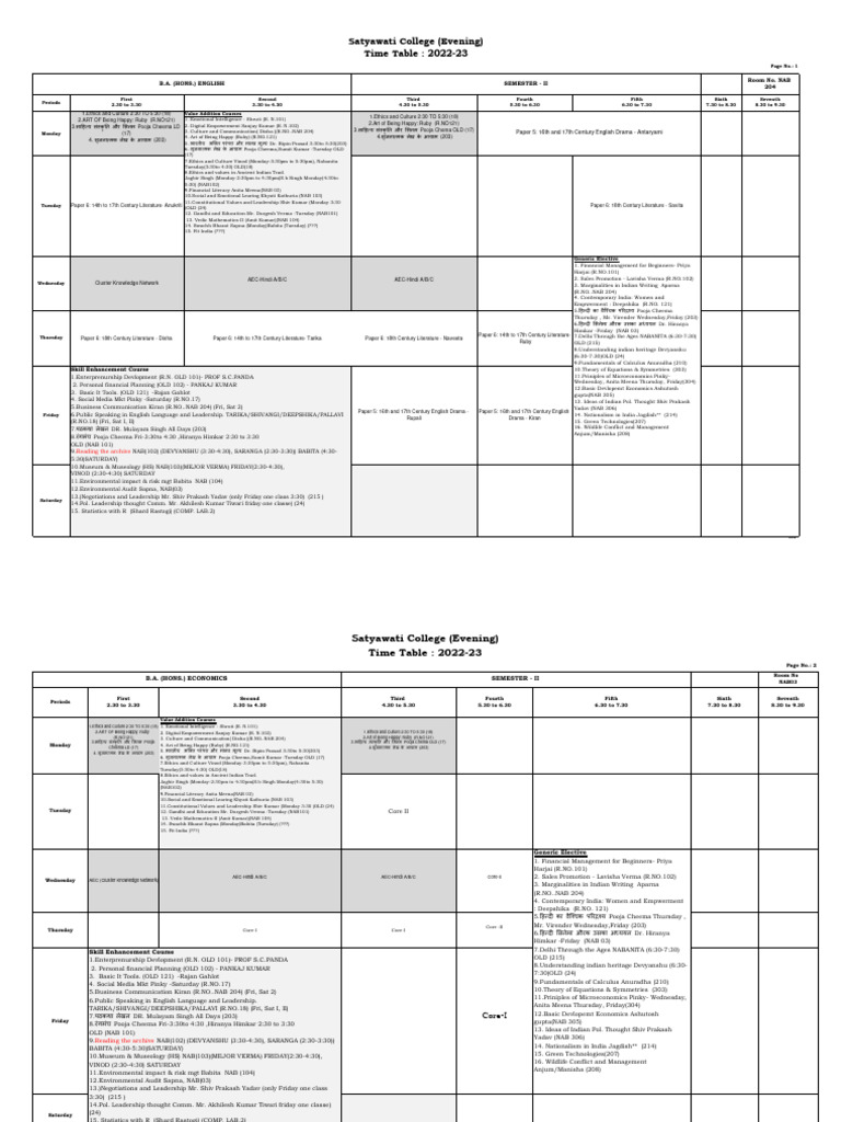 Satyawati College (Evening) Time Table: 2022-23: Room No. NAB 204 B.A. (Hons.) English Semester ...