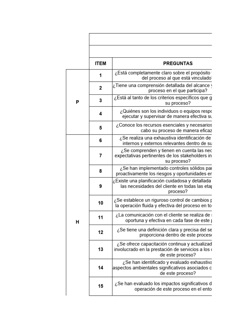 Lista de Chequeo- Proceso Atención Al Cliente | PDF | Cliente ...
