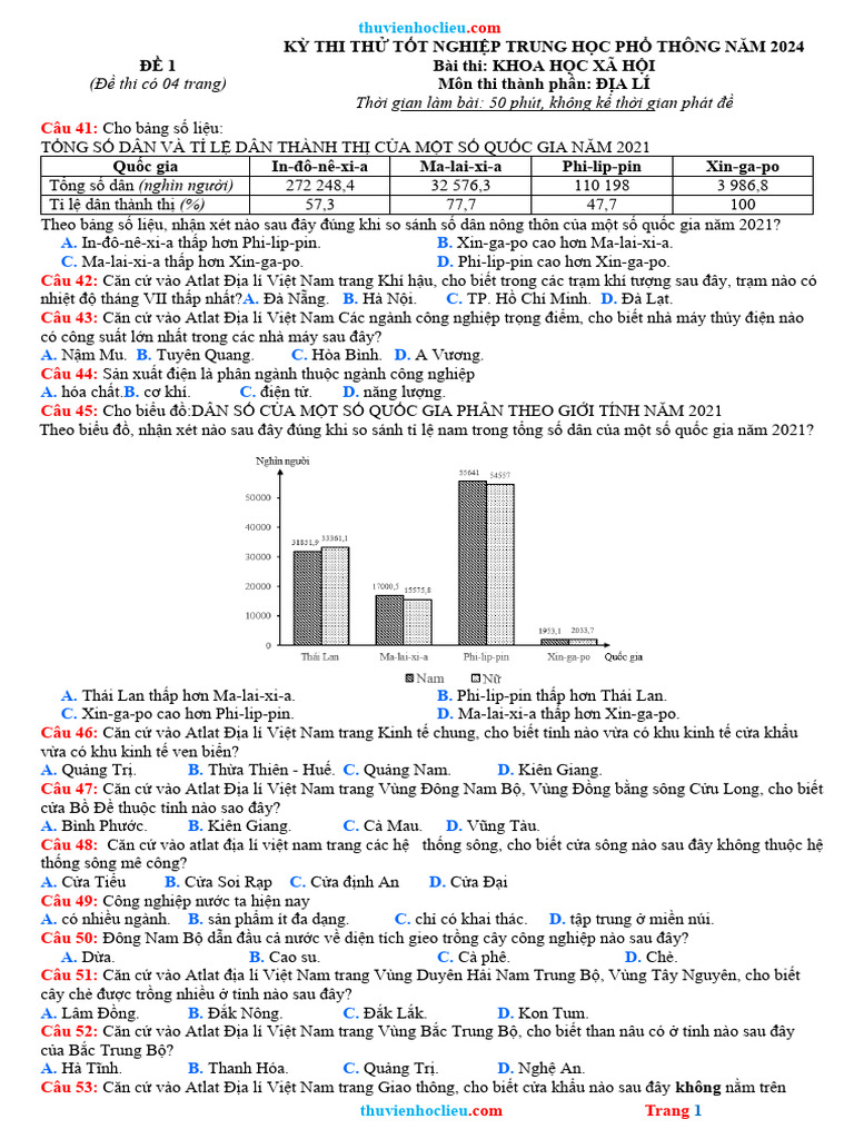Thuvienhoclieu.com Bo 25 de on Thi TN THPT 2024 Mon Dia Co Dap An | PDF
