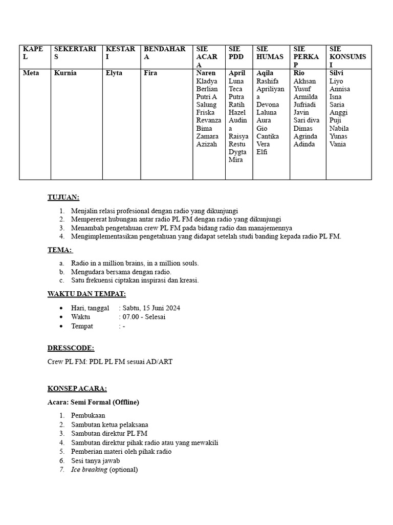 Konsepan Stuban 2024-1 | PDF