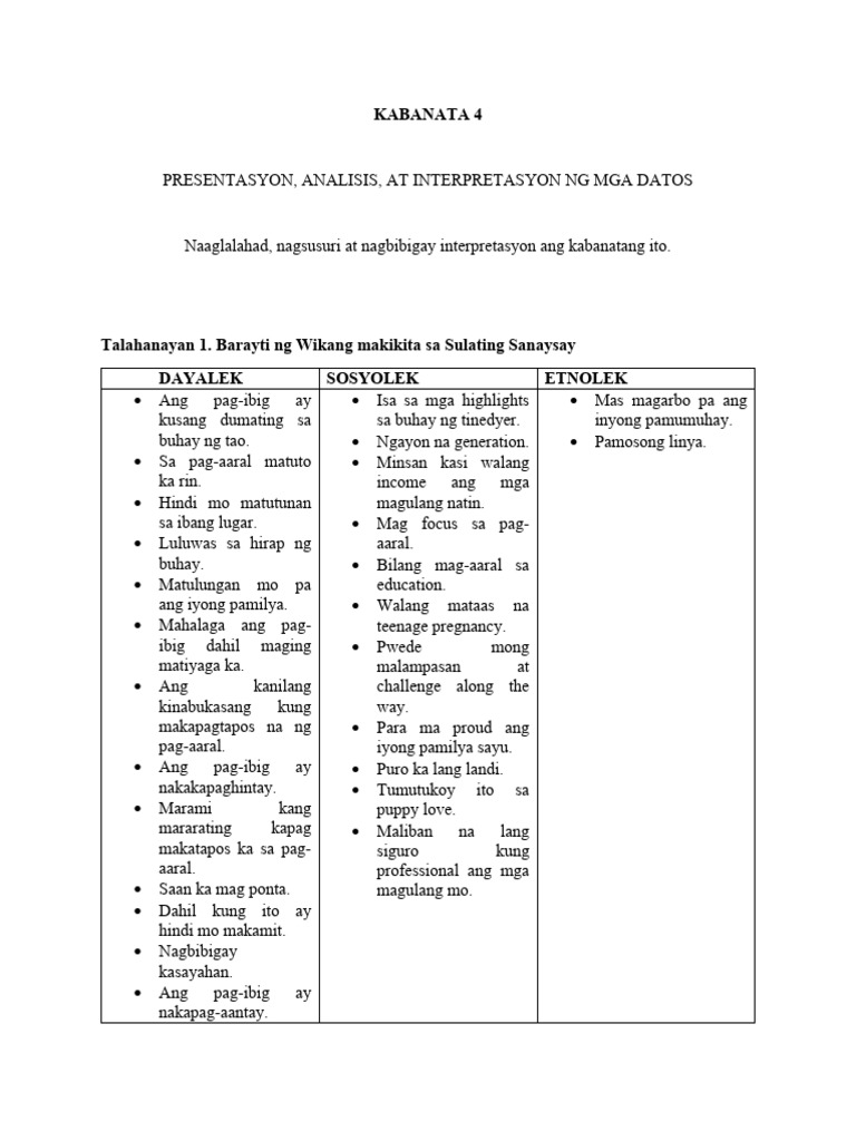 Kabanata 4 Pananaliksik Kabanata 4 | PDF
