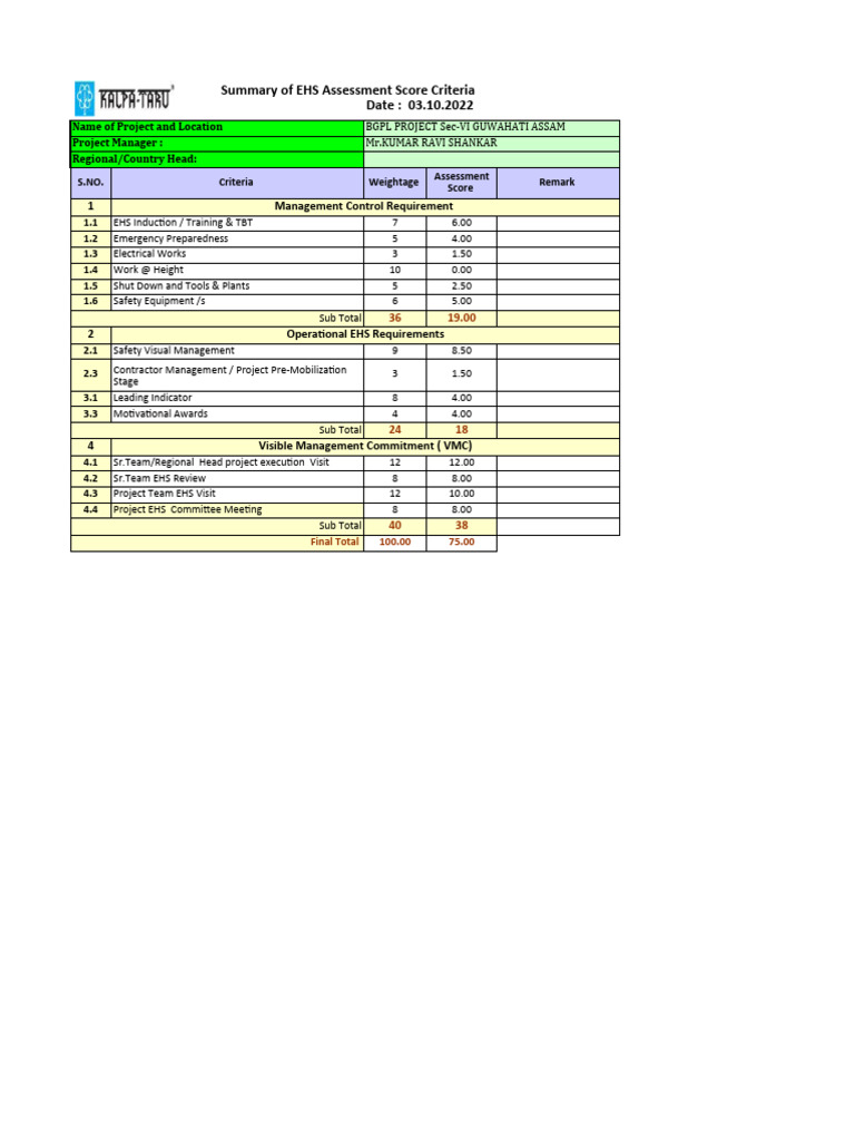 Rapid EHS Gap Assessment Score | Download Free PDF | Employment | Safety