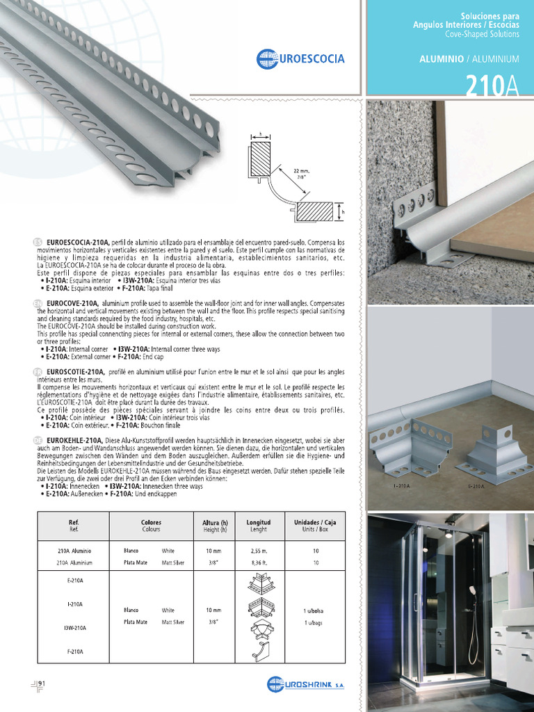 Zocalos Sanit210a | PDF