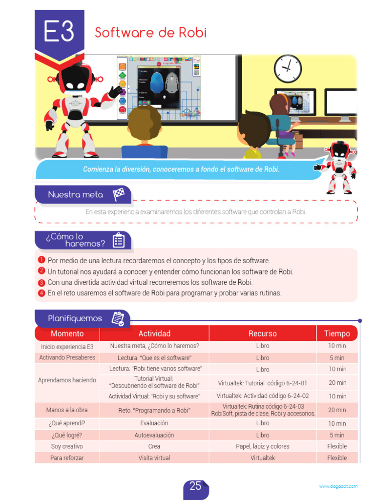 Esp 10-E3 | PDF | Programa de computadora | Programación