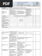 ESP 10 Quarter 4 Lesson Plan | PDF