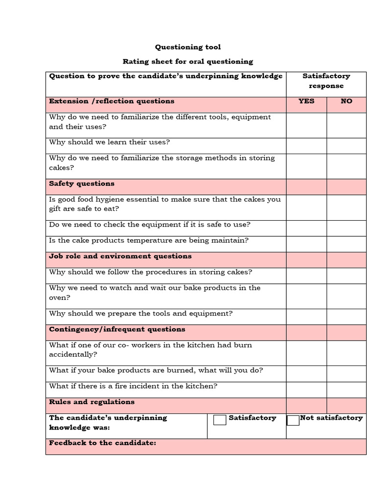 QUESTIONING TOOL | PDF | Cakes | Bakery