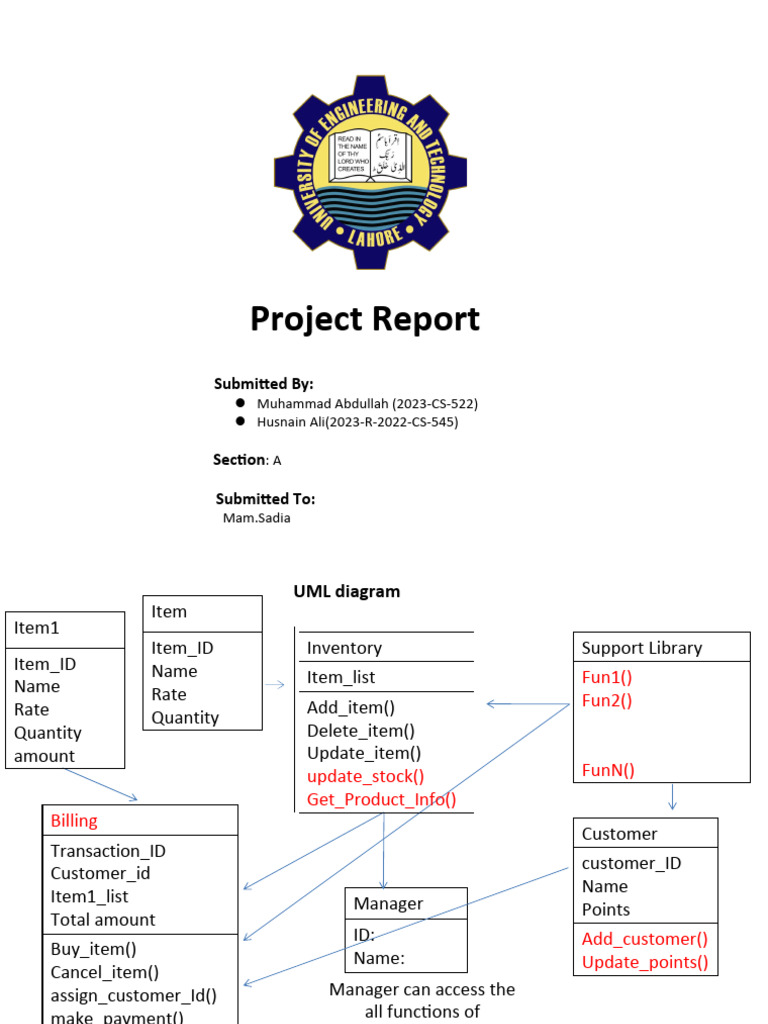 Supermarket Billing Problem Statement | PDF | Databases | Inventory