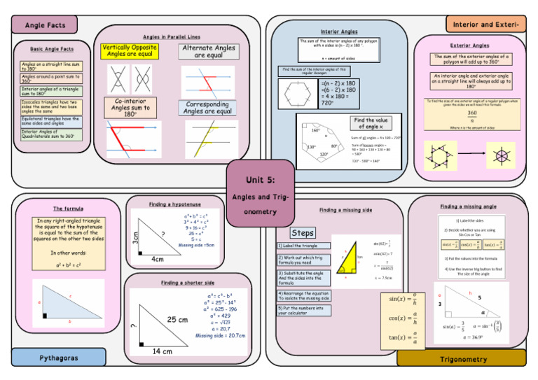 Unit-5-Angles-and-Trigonometry | PDF