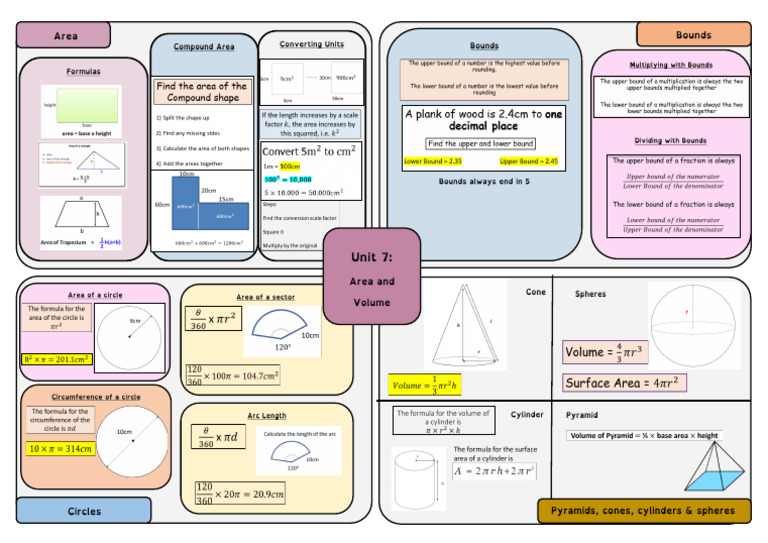 Unit 7 Area and Volume | PDF