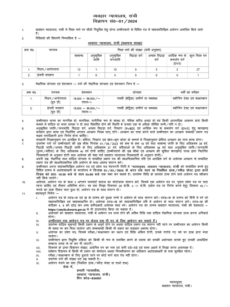 O Ogkj U K Ky Jkaph Fokkiu La0 01 2024 PWBD Ews PDF