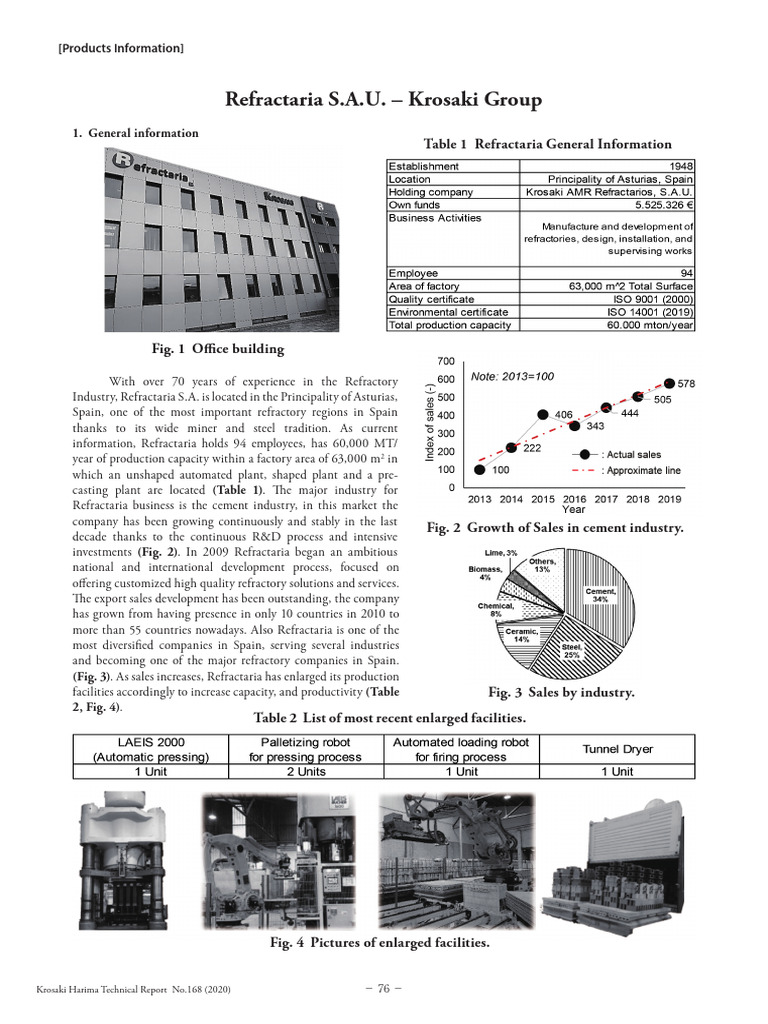 Refractaria S.A.U. - Krosaki Group: Table 1 Refractaria General ...