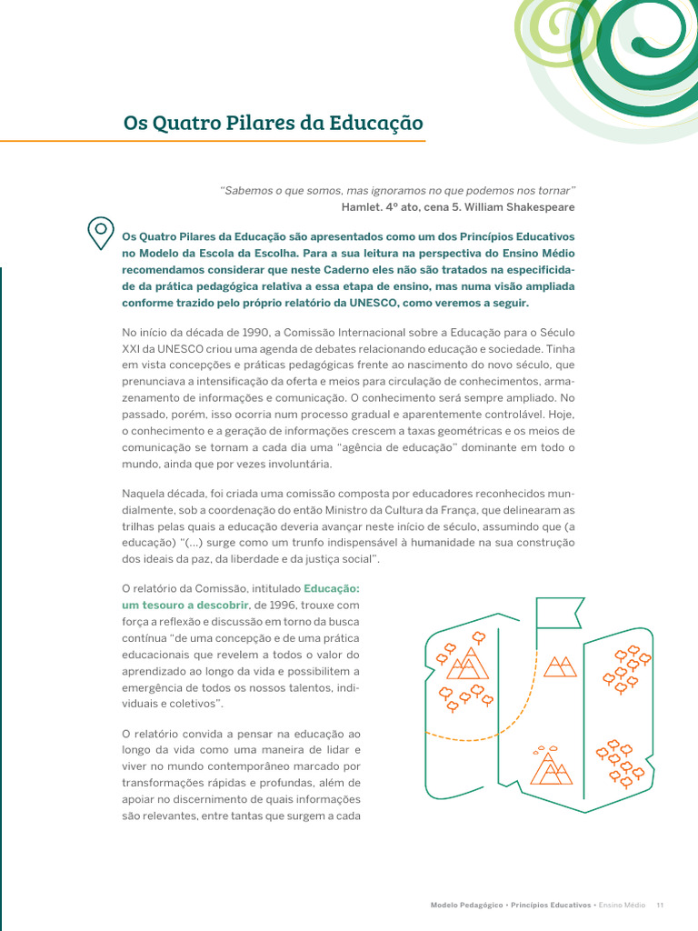 Os 4 Pilares Da Educação | PDF | Aprendizado | Pedagogia