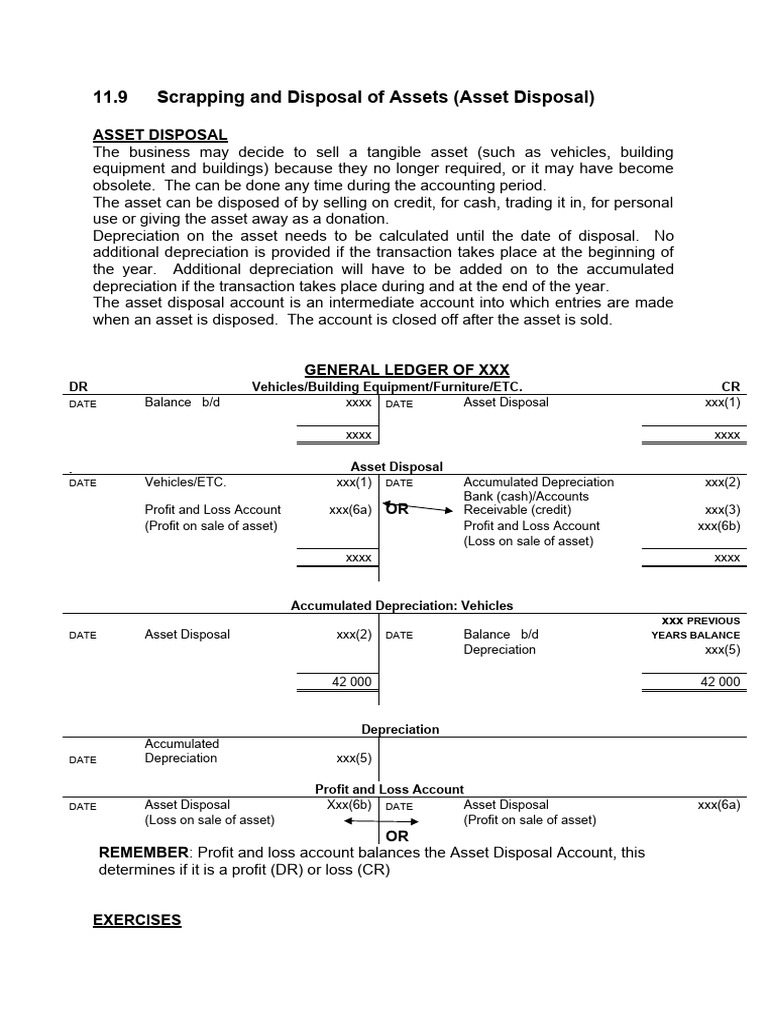 Asset Disposal and Depreciation Guide | PDF | Depreciation | Debits And ...