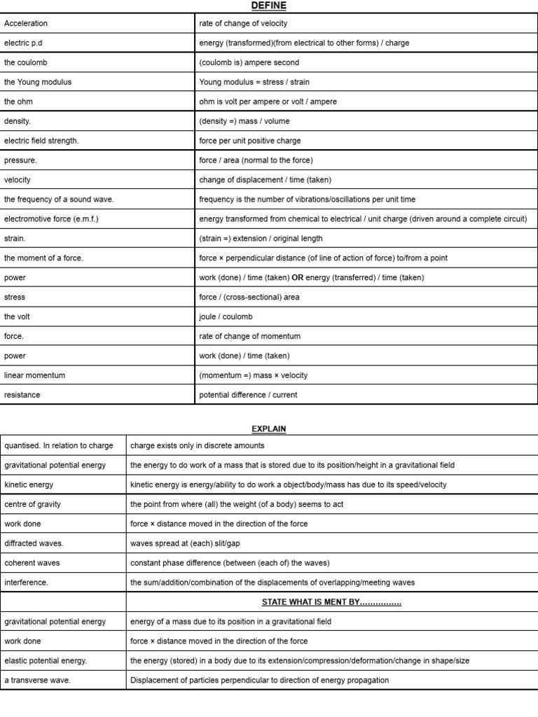As Physics Definations | Download Free PDF | Waves | Force