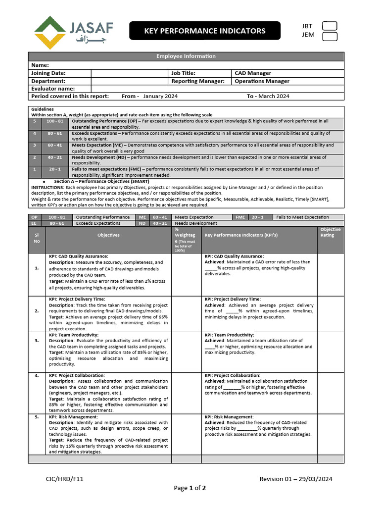 CAD Manager - KPI New 1 | PDF | Performance Indicator | Risk Management