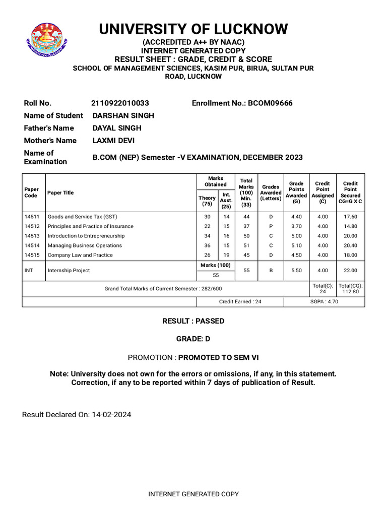 Dar Sem 5 Result | PDF | Taxes | Taxation