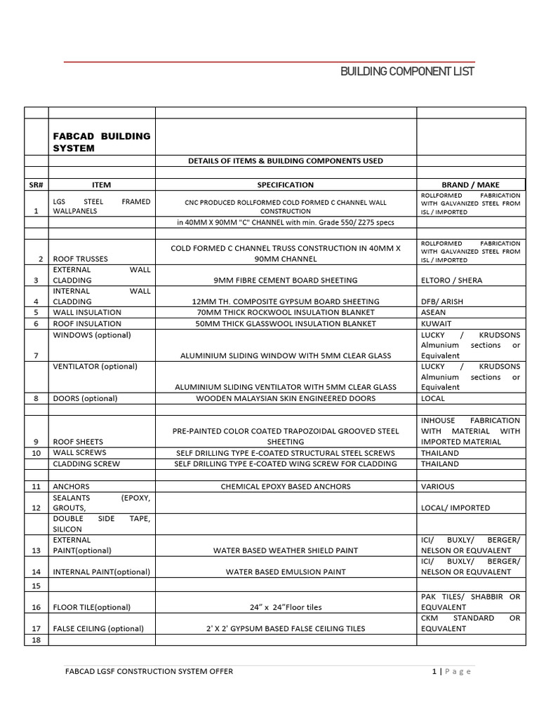 Building Component List | PDF | Wall | Building Materials