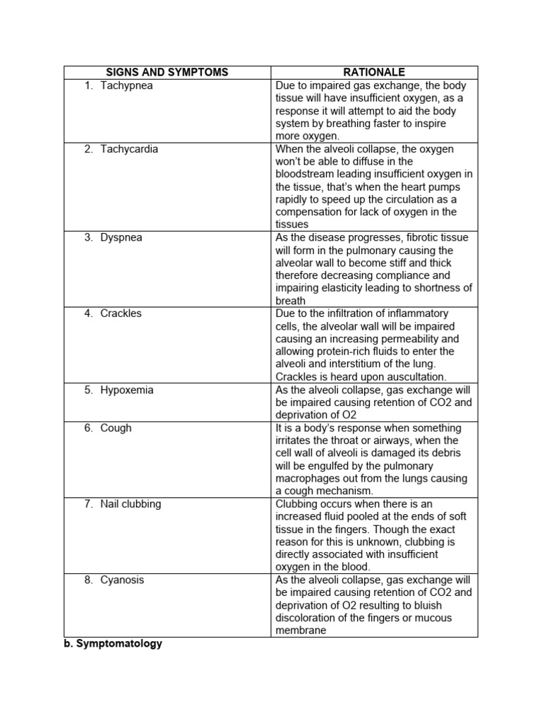 Signs and Symptoms Anatomy and Pathophysiology Narrative | PDF | Lung ...