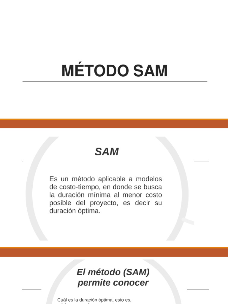 Método SAM: Optimización de Proyectos | PDF
