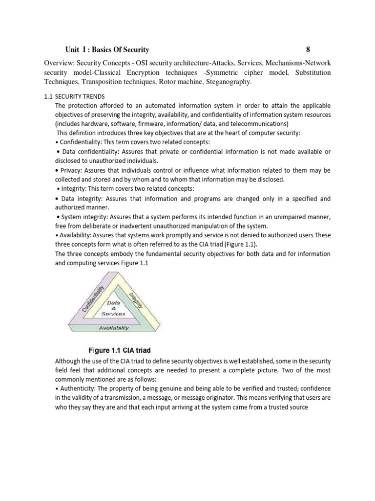 CNS Unit 1 | PDF | Cryptanalysis | Cryptography CNS Unit 1 | PDF | Cryptanalysis | Cryptography