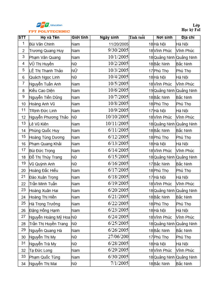 Asm 2 Vu Ph49072 | PDF