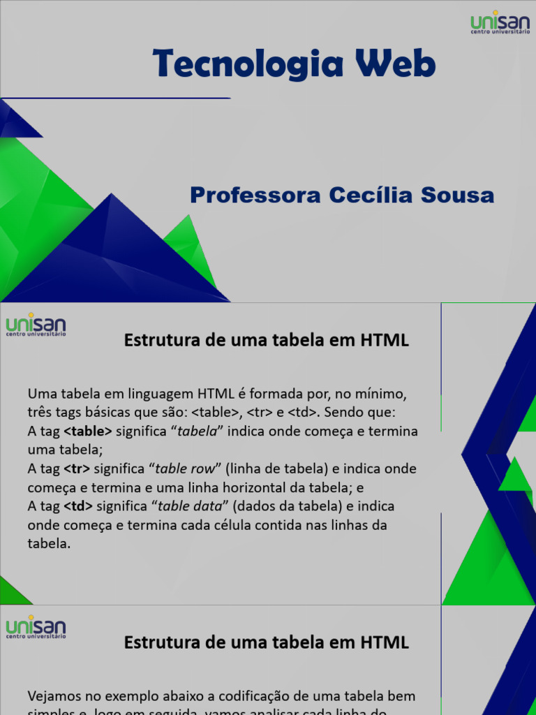 04 Criando Tabelas Em Html Pdf Html Tabela Banco De Dados
