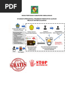 SOP Pengelolaan SIMLUHTAN Pertanian | PDF