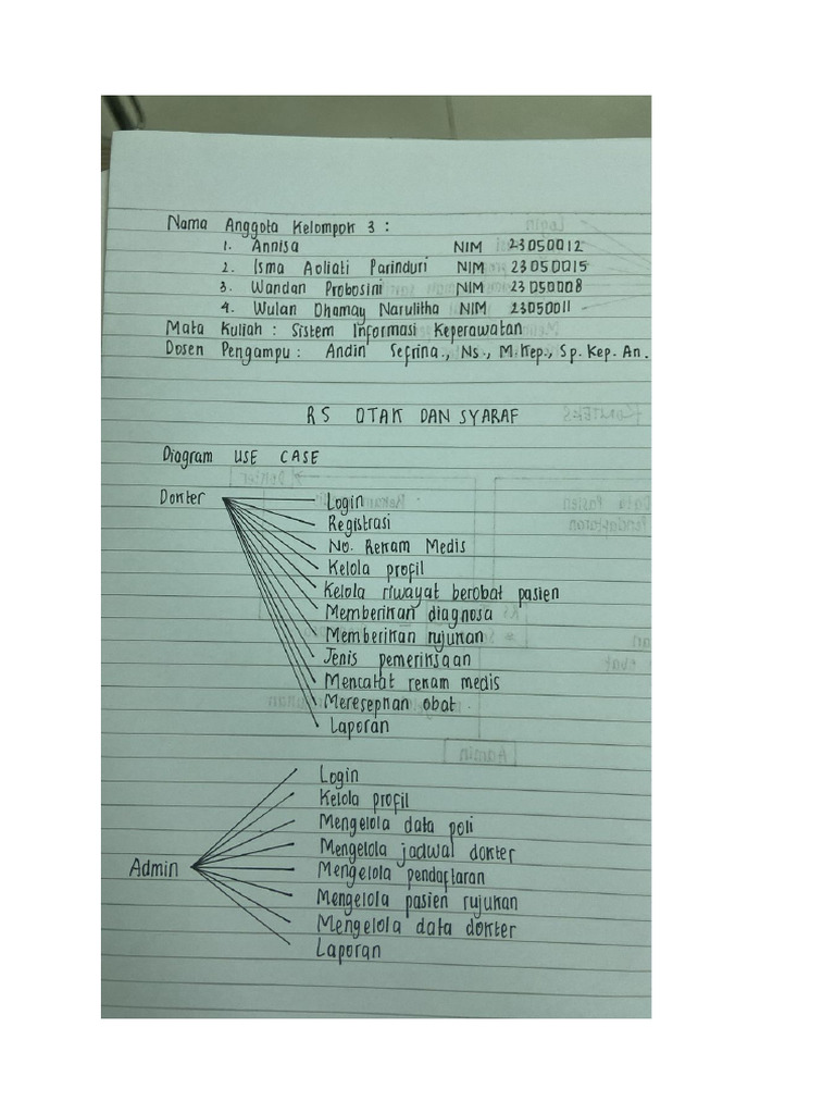 Dokumen Isma Wulan Nisa | PDF