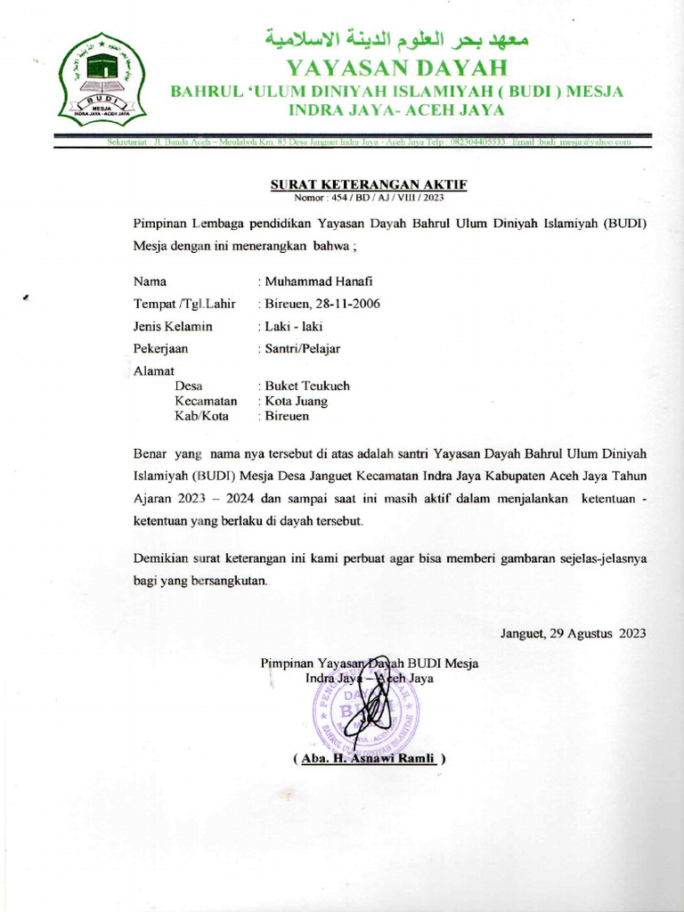 Muhammad Hanafi | PDF