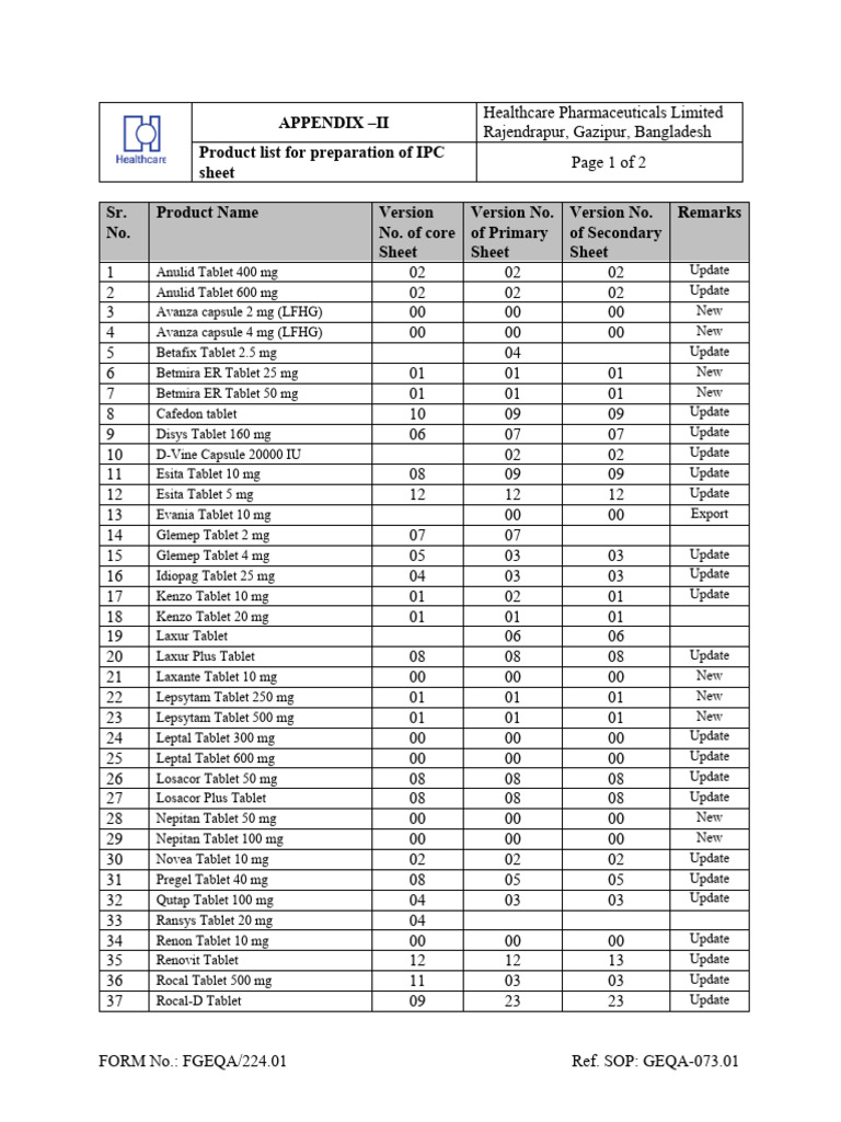 Appendix II With Version | PDF | Industrial Processes | Process Engineering