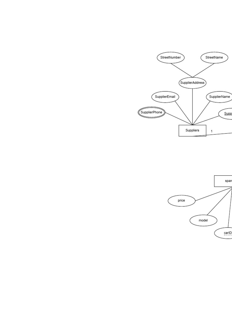System Project(Native)[1][2].Drawio | PDF | Data Model | Information ...