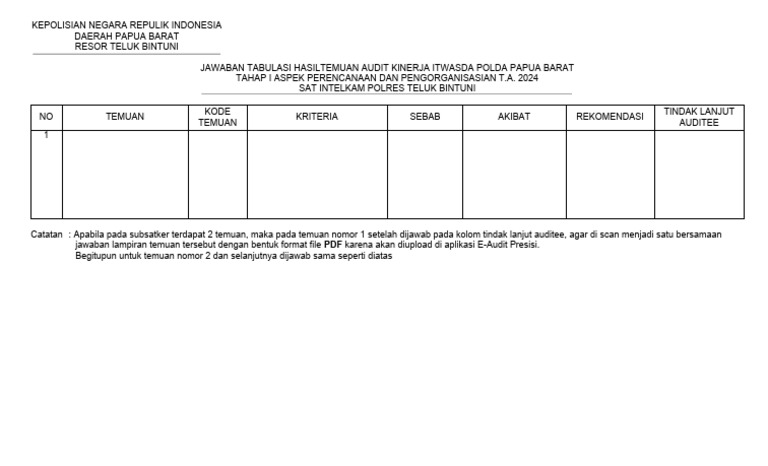Format Jawaban Tabulasi Hasil Temuan 2024 | PDF
